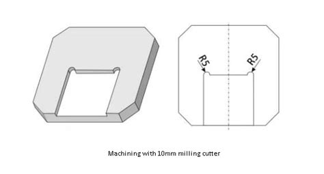 CNC Machining Experience SANS