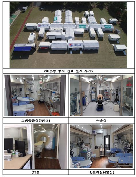 사실은 이렇습니다 이동형병원 시설 코로나 응급환자 치료·검사 등 활용