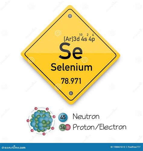 selenium se periodic table element royalty free cartoon
