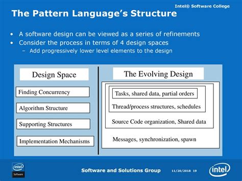 Confronting Manycore Parallel Programming Beyond Multicore Ppt Download