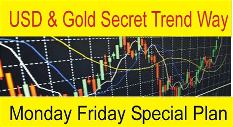 Monday Friday Best Usd And Gold Forex Trading Plan Tani Forex