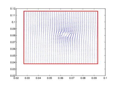 Matlab Evaluating A Line Integral Of A Vector Field Numerically Mathematics Stack Exchange