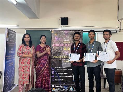 Shreyas Bagwe On Linkedin We Did It After Lots Of Hard Work And