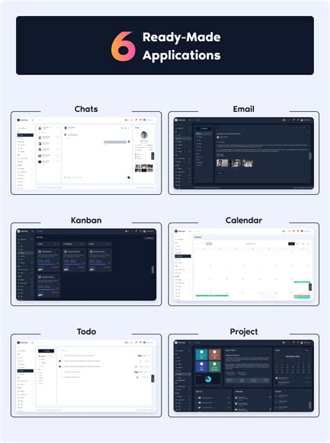 Dashcode Laravel 9 React Vuejs Nextjs Htmltailwind Dashboard