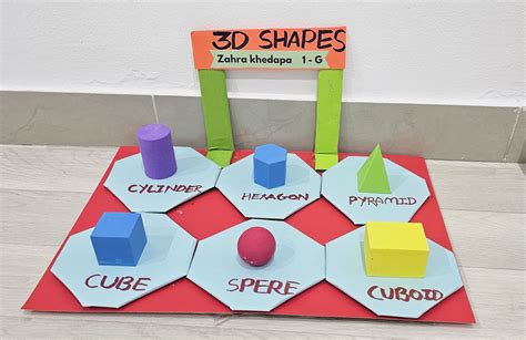 Best 12 Maths Working Model 3d Shapes Artofit