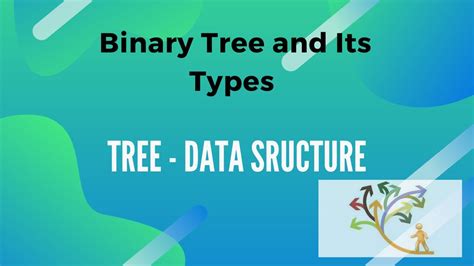 Introduction To Types Of Binary Tree Part 4 Tree Data Structure