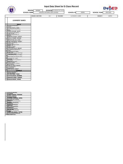 E Class Record Mapeh 8 B Pdf