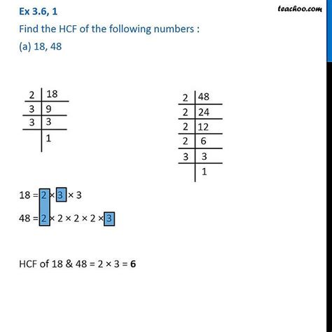 Ex 3 6 1 Find The HCF Of The Following Numbers Class 6 Teachoo