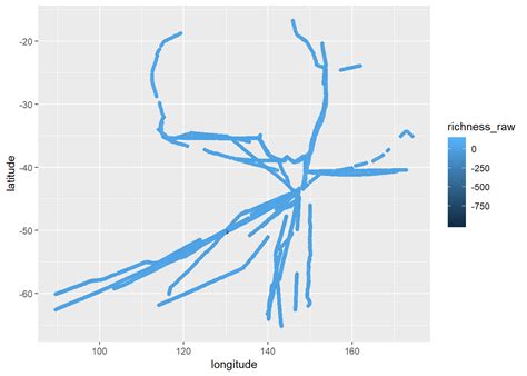 Data Wrangling Visualisation And Spatial Analysis R Workshop