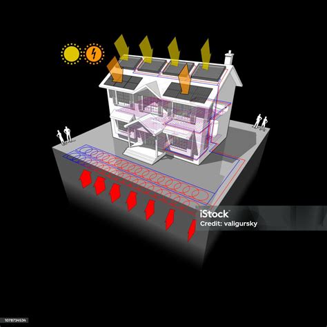 지상 소스 열 펌프 다이어그램 및 태양광과 태양 전지 패널 집 열펌프에 대한 스톡 벡터 아트 및 기타 이미지 열펌프 0명 녹색 기술 Istock