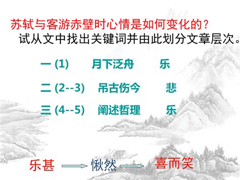 161《赤壁赋》课件共39张ppt2023 2024学年统编版高中语文必修上册21世纪教育网 二一教育