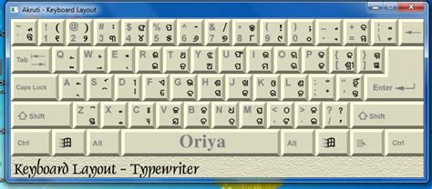 Akruti 7 0 Oriya Keyboard Layout Pdf Image Oum