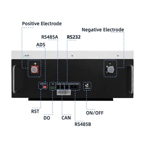 48v512v Wall Mounted Lifepo4 Home Storage Battery