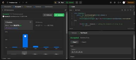 100daysofcode Leetcode Drgviswanathan Vitbhopal Java Soumik Das