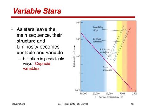 Ppt Ch 11 Life Cycle Of Stars Powerpoint Presentation Free Download Id 385519