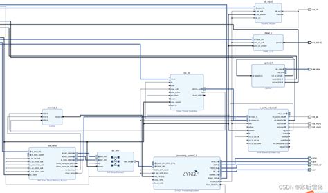 设备树语法专题寒听雪落的博客 Csdn博客 设备树语法专题寒听雪落的博客 Csdn博客