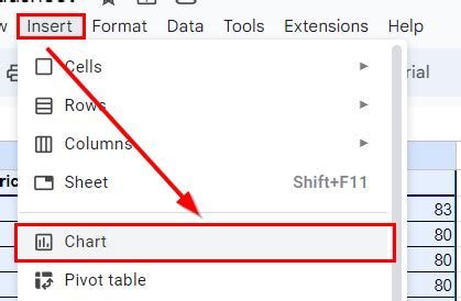 How To Create A Chart Or Graph In Google Sheets Sheets For Marketers