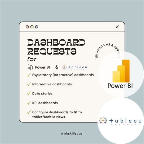 Visualisation Requests With Power BI Tableau Learn Power BI Tableau And Have A Dashboard You