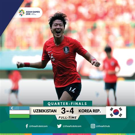 海外サッカー 第18回ジャカルタ アジア大会 男子サッカー 準々決勝 日本ベスト4進出 As You Know