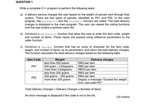 Solved QUESTION Write A Complete C Program To Perform Chegg