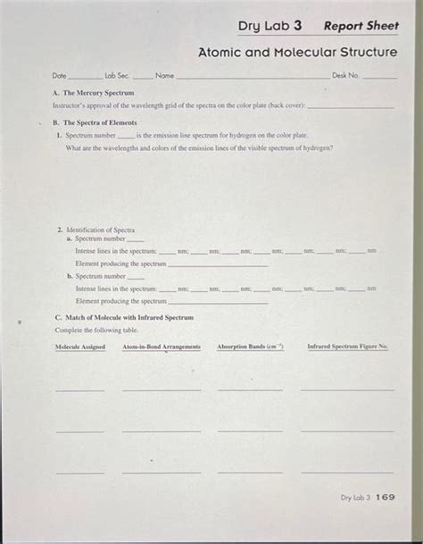 Solved Have To Answer All The Question The Spectrum Is Chegg