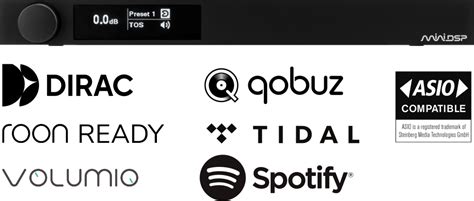 MiniDSP SHD User Manual