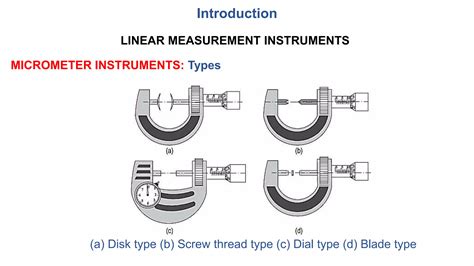 Linear And Angular Measurements PPTX