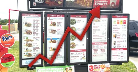 Wendys Surge Pricing Isnt What It Seems