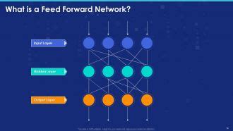 Artificial Intelligence Machine Learning Deep Learning Ppt Powerpoint Presentation Slide