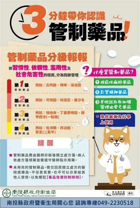 南投稽查管制藥品 62家醫療院所42家藥局結果出爐 醫藥健康 太報 TaiSounds