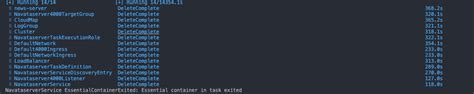 Error Deploying Docker Containers On Ecs · Issue 2140 · Docker Archive