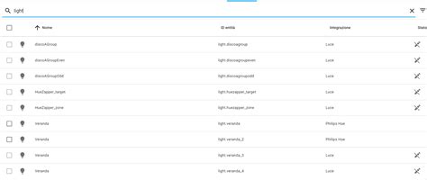 Delete Ghost Entity Installation Home Assistant Community
