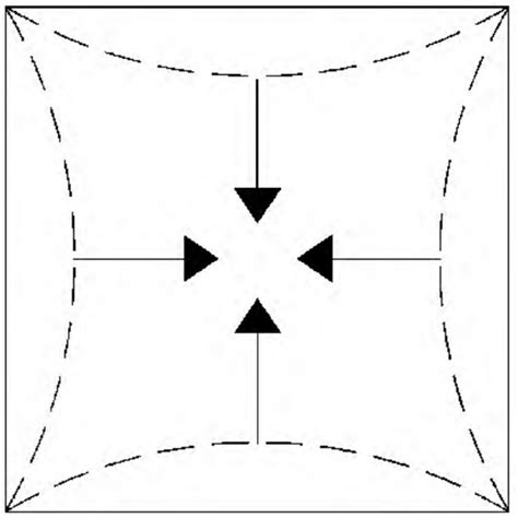 Cmpe
