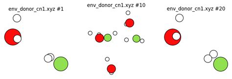 radial and angular distribution functions hydrogen bond definition