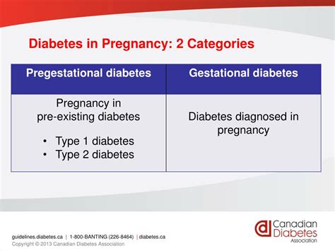 Ppt Canadian Diabetes Association Clinical Practice Guidelines