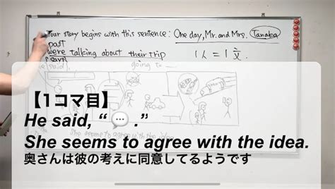 【英検2級 2次試験対策】 Wataru Blog 豊島区の池袋の英語ならlanguage School ～航～