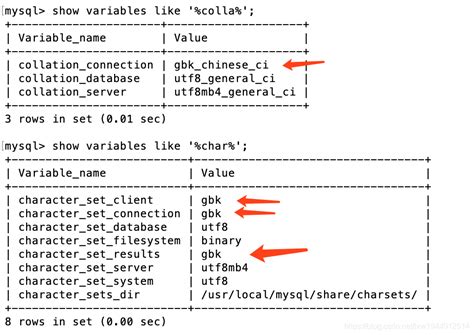 解决MySQL注释乱码 CSDN博客