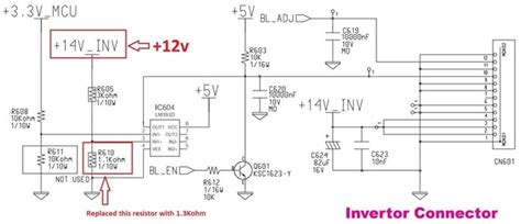 Raspberry Pi Electronic Lab 2 Monitor Element14 Community