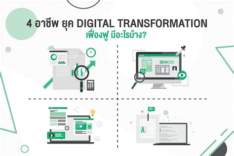 Digital Transformation หมายถึงอะไร องค์กรที่ปรับตัวควรเริ่มจากอะไร