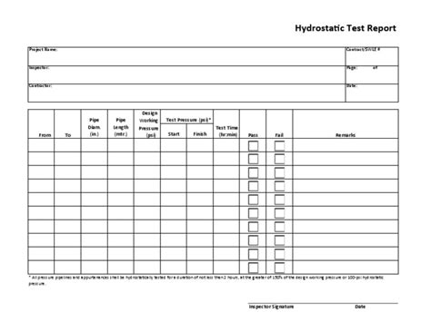 Hydrostatic Test Report Form Pdf