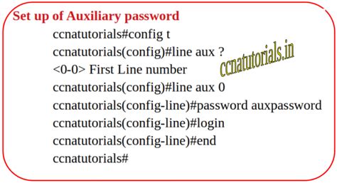 Configure Cisco Router Password With Explanation CCNA TUTORIALS