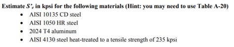 Solved Estimate S E In Kpsi For The Following Materials Chegg