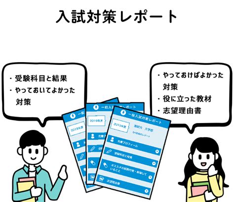 気になる！先輩の声｜マナビジョン｜ Benesseの大学・短期大学・専門学校の受験、進学情報