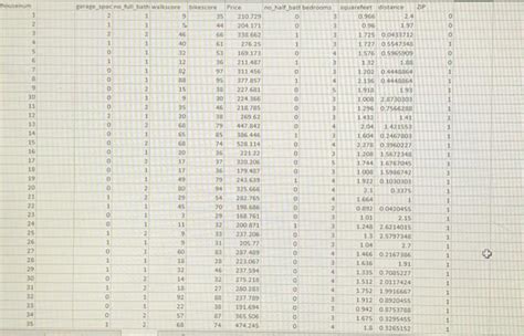 solved descriptive abstract this dataset comprises 104