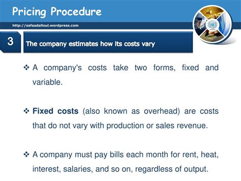 PPT Pricing Strategies PowerPoint Presentation Free Download ID 2196210