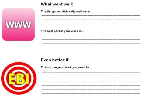 Professional Math Self Assessment Template Sample Teaching Essentials