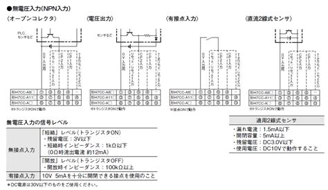 H7cc Asd オムロン制御機器