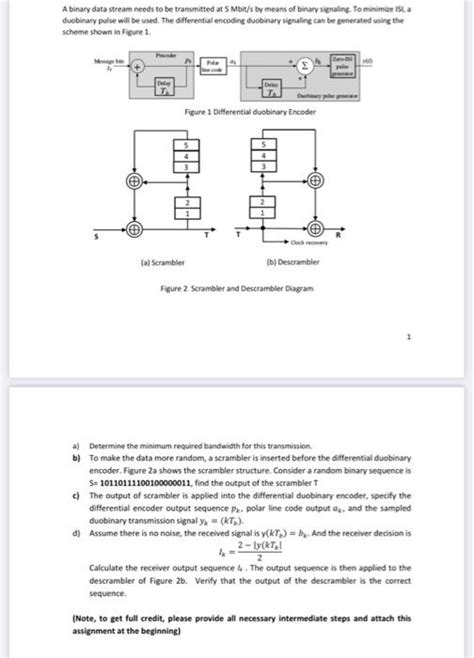 Solved A Binary Data Stream Needs To Be Transmitted At