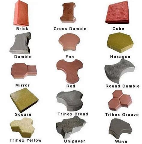 Paver Block For Pavement At ₹ 12piece In Varanasi Id 17311107230