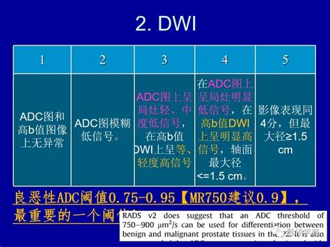 前列腺解剖及mri表现医学界 助力医生临床决策和职业成长